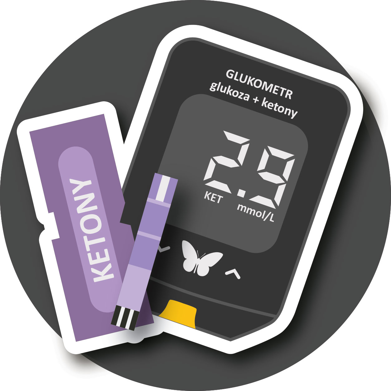 Kalkulator GKI - Współczynnik GKI ketoza bodyHackers - dietetyka i ...